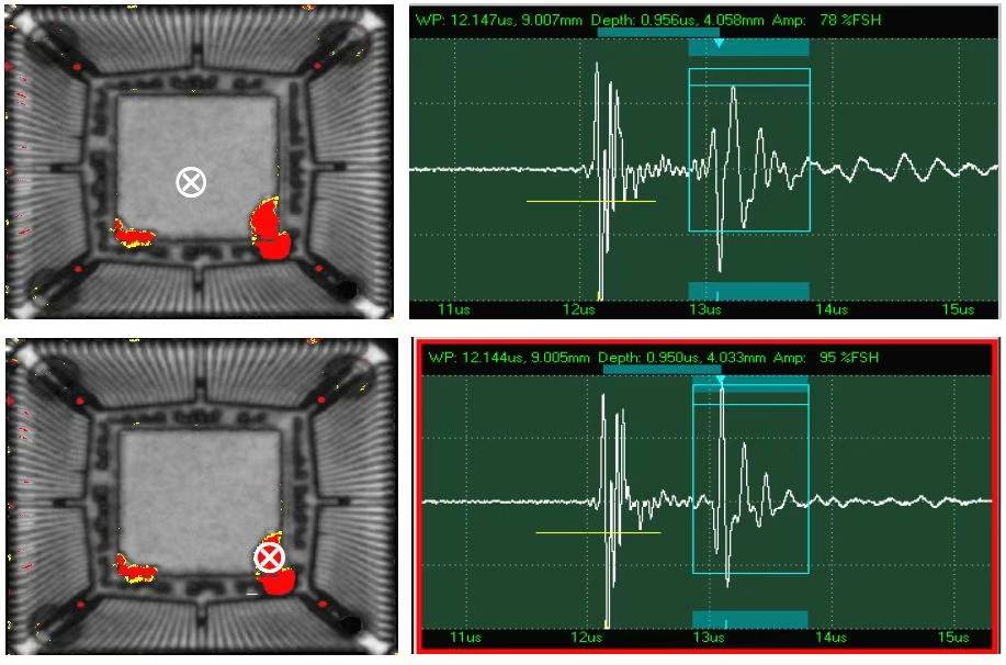 Semiconductor Failure Analysis Machine - Hiwave SAM Systems & NDT ...