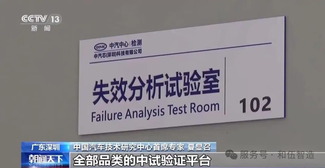 Hiwave Powers China’s First National Automotive Chip Verification ...